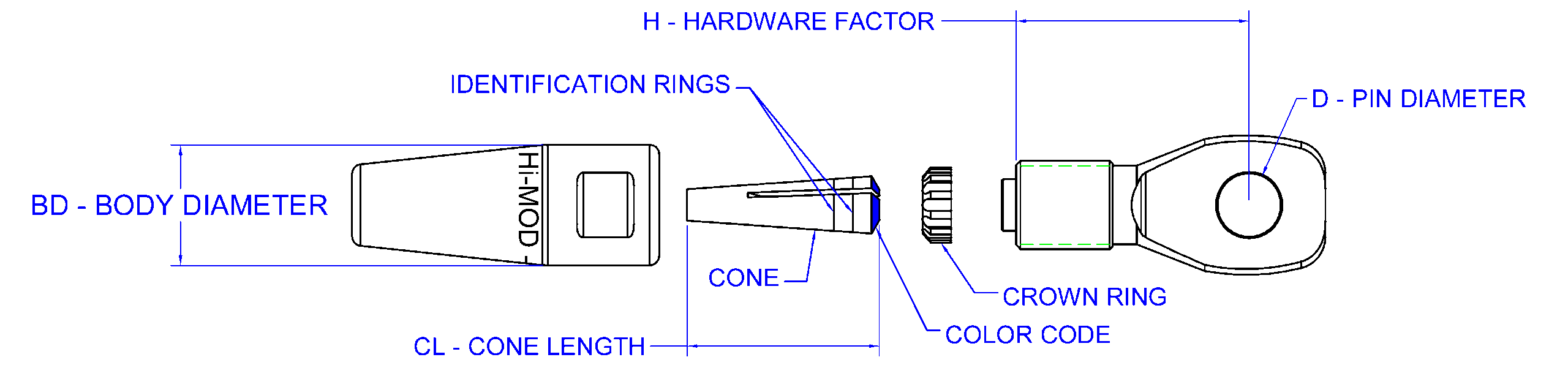 Compression Eye | U.S. Spars