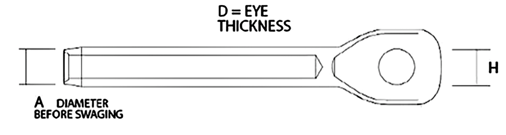 Swage Rigging Toggles | U.S. Spars